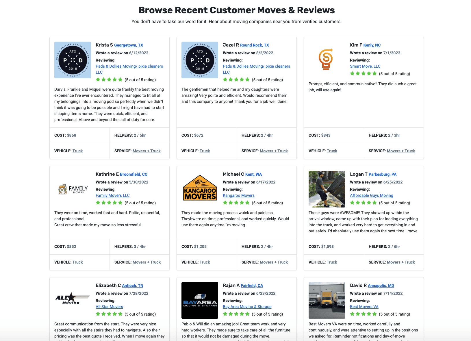 7 Technologies That Changed How People Move – Moving Advice from ...